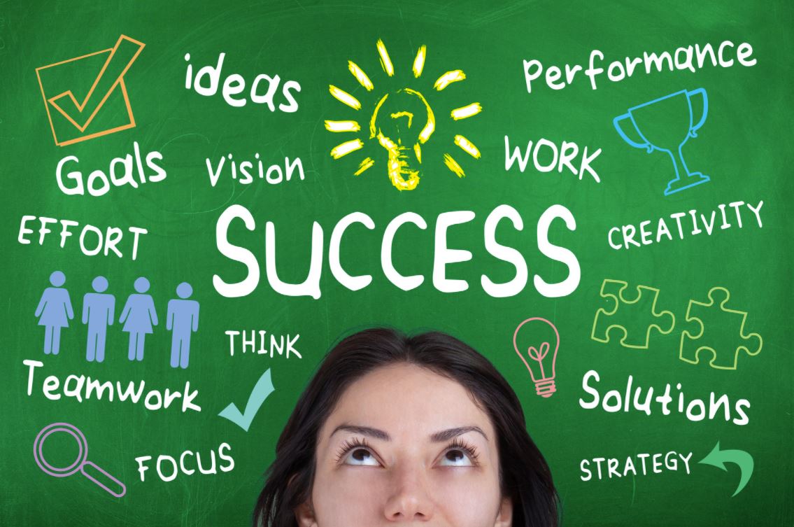 Six Techniques to Help You Achieve Success - Self Help Cafe